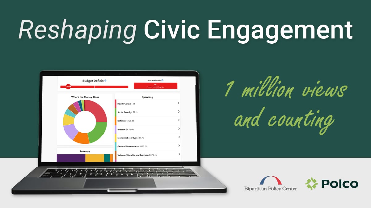 Housing Simulation Tool | Polco