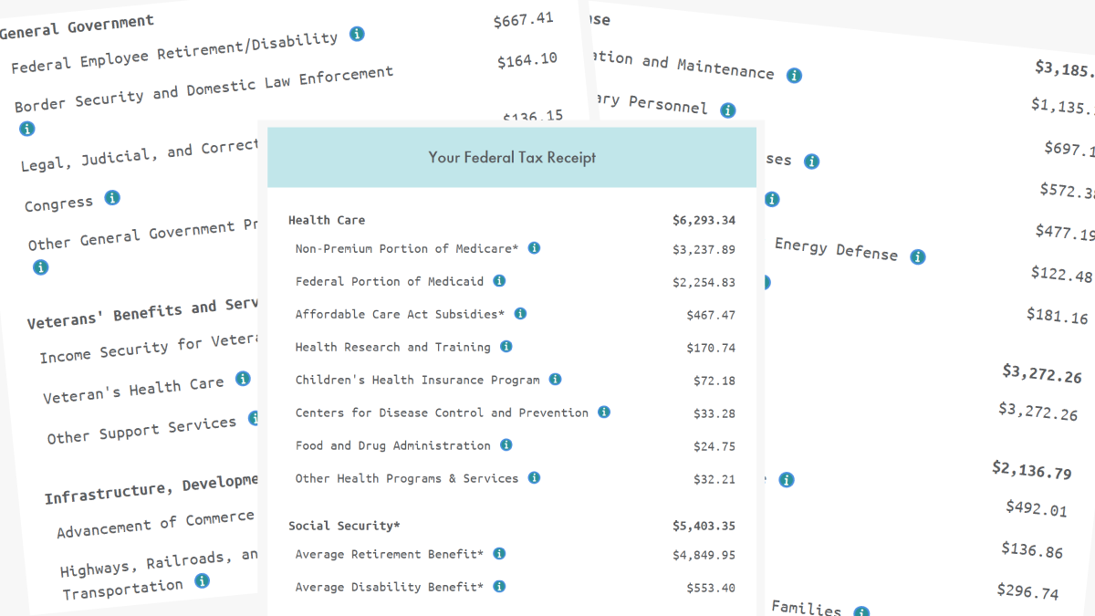 Polco News & Knowledge